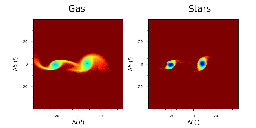 Simulation Visualization – The Virtual Photon